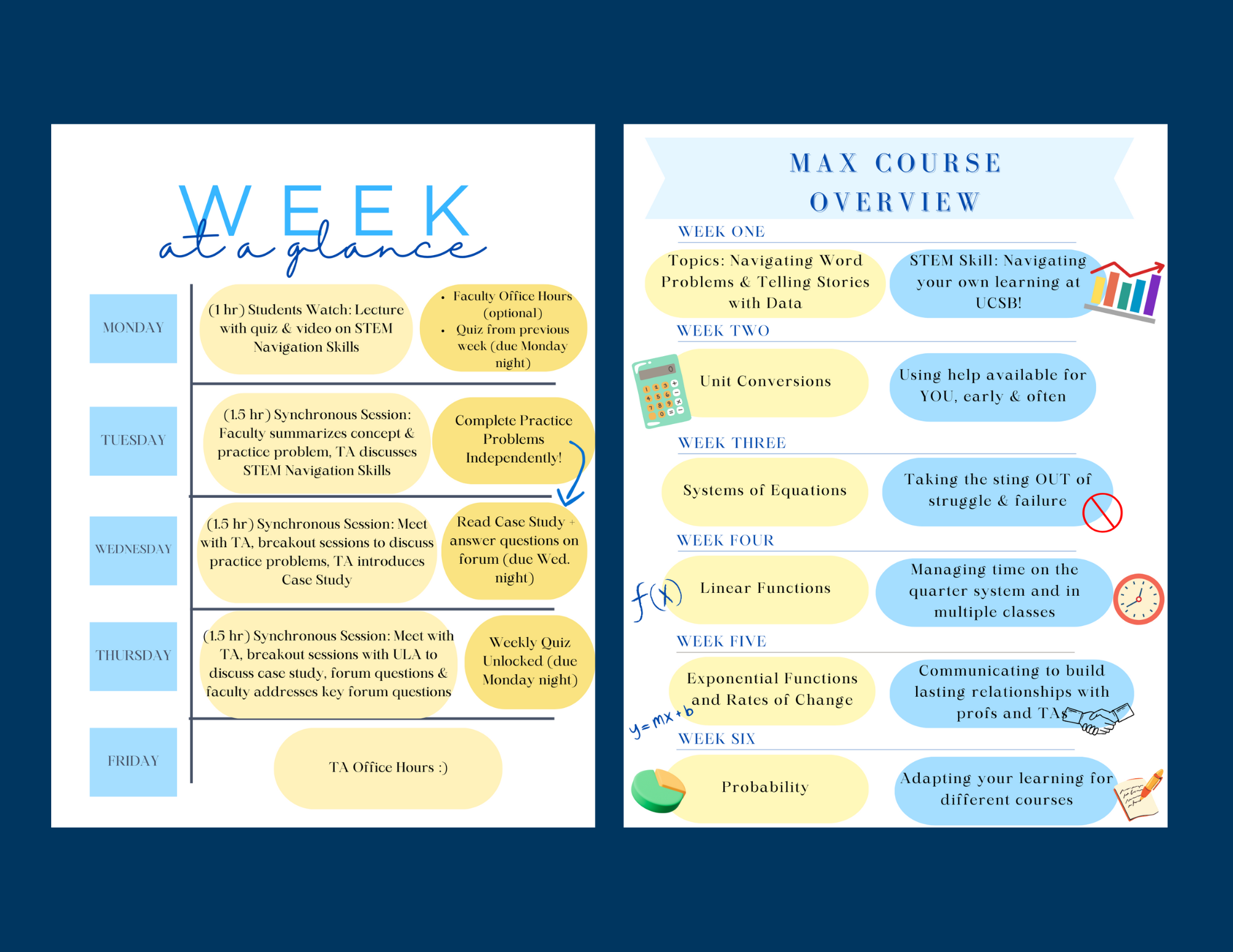 For Students | Maximizing Potential Program